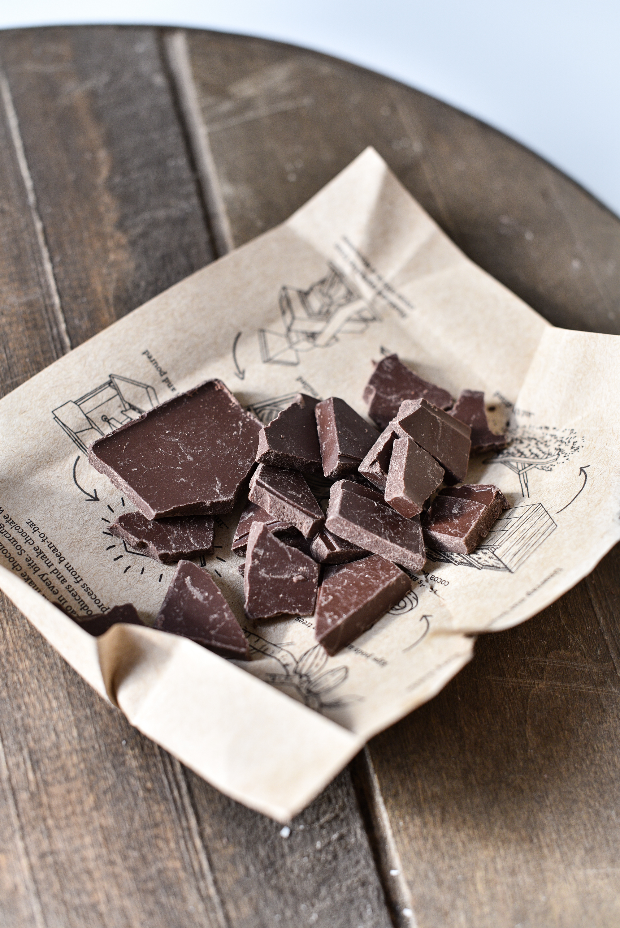 MADE RIGHT HERE: RAAKA CHOCOLATE - 1335 Frankford